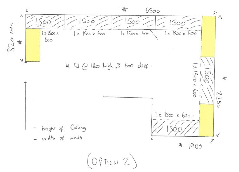 Workplace Products | STOREROOM SHELVING: NEW PROJECT