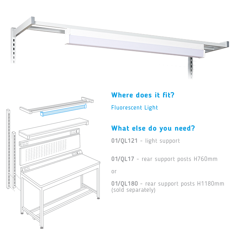 Heavy Duty Workbenches Above Bench Accessories | Workplace Products Ireland